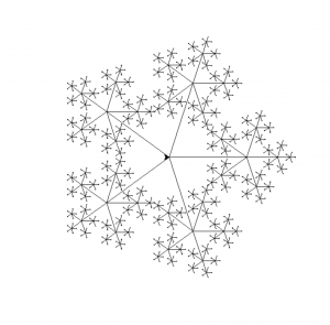 2019.06.18(am): How to draw recursive star with python turtle – SEONGJUHONG