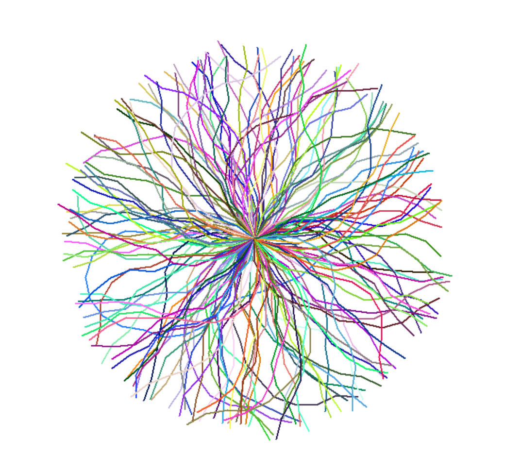 2019.06.25(am): How to draw random flower with python turtle – SEONGJUHONG