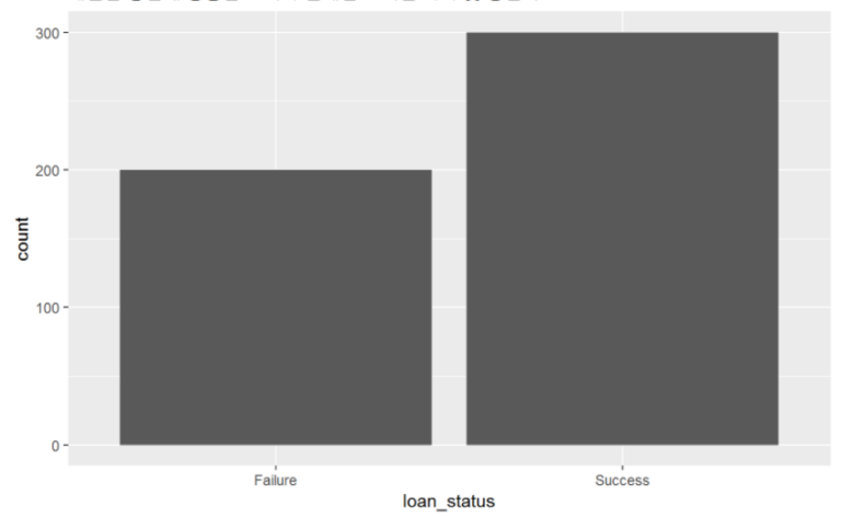2021.02.21(pm): Kaggle Loan data binary classification – SEONGJUHONG